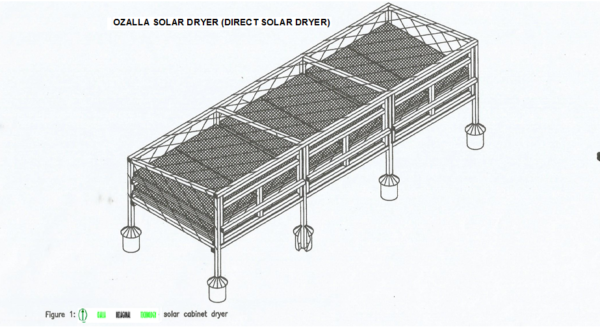 SOLAR DRYER (DIRECT) - ujamaar